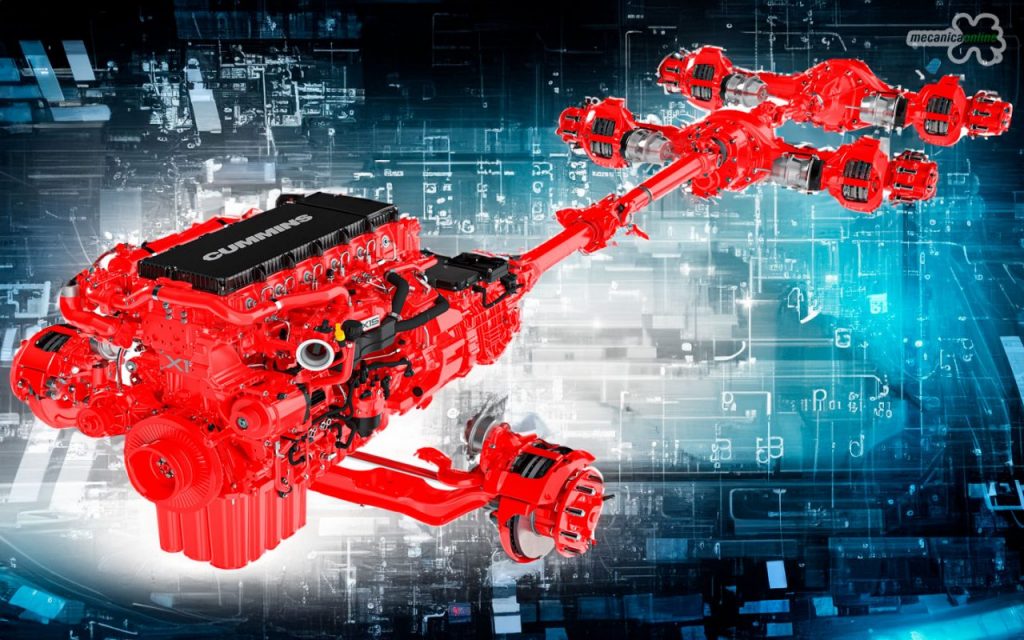 Cummins lança X15, o motor diesel mais eficiente da próxima geração ...